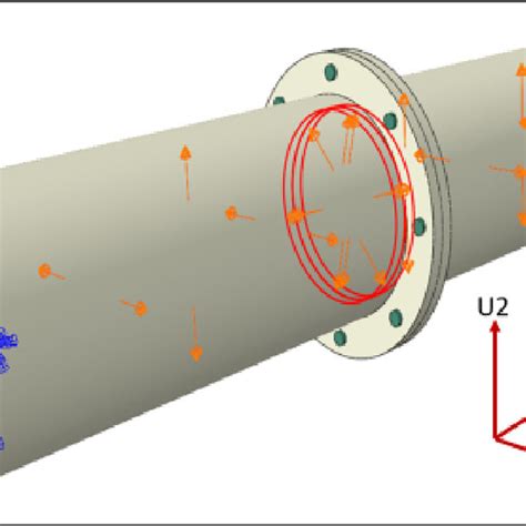 Pipe Flange Assembly Loadingboundary Conditions Download Scientific Diagram