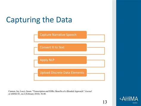 Ppt Computer Assisted Coding Cac Progressing To The Future