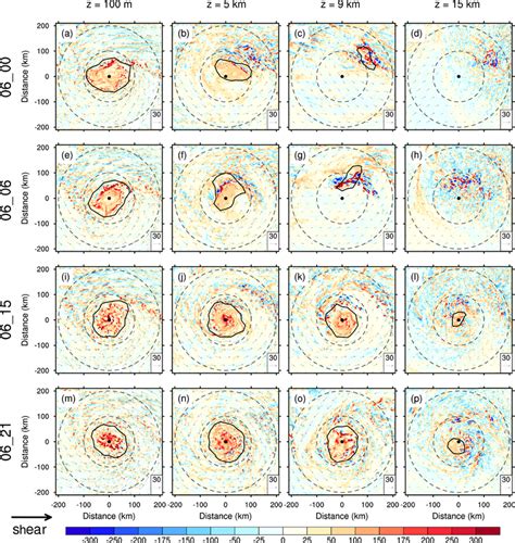 Model‐simulated Relative Vorticity Shading Unit 10⁻⁵ S⁻¹ And