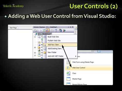 Ppt Aspnet User Controls Powerpoint Presentation Free Download Id