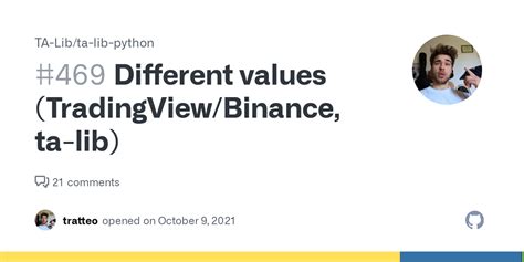 Different Values Tradingviewbinance Ta Lib · Issue 469 · Ta Libta