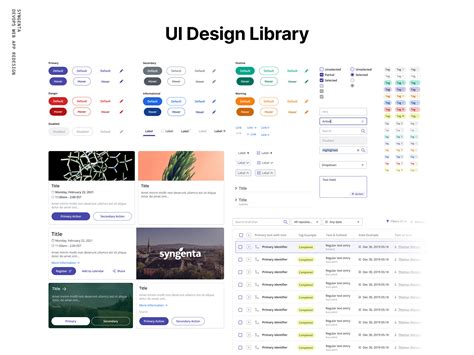 DevOps Web App Redesign On Behance