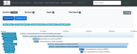 istioldie 1 2 observability
