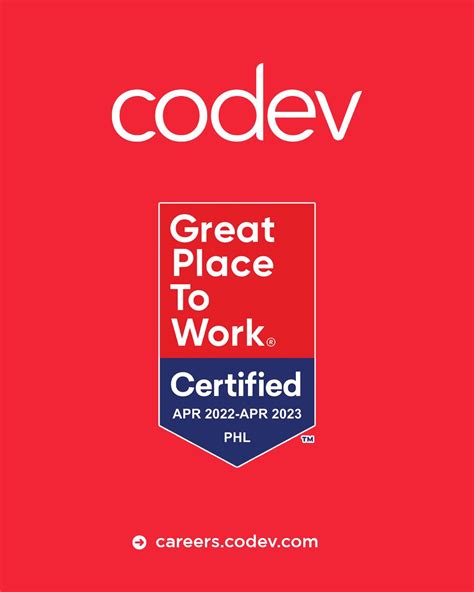 Codev Making Waves In The Philippines This Is A Great Accomplishment For Us And Couldnt Be