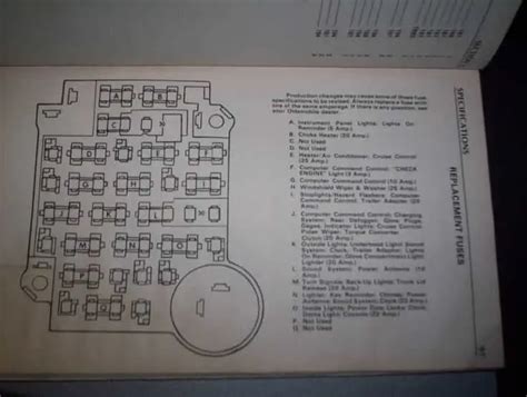 1986 Chevy El Camino Fuse Box Diagram Guide
