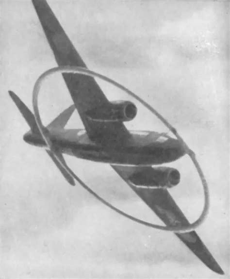 Richard Knerr And Arthur Spud Melin Of Wham O Flight Test Their Prototype Hula Hoop In 1958