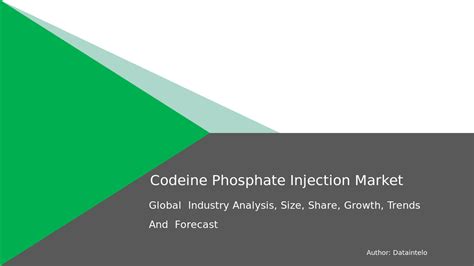 Codeine Phosphate Injection Market Report Global Forecast From 2025