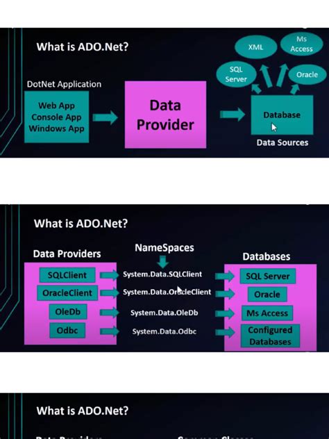 Ppt Pdf