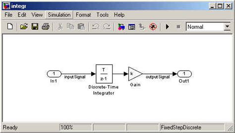 Fig Matlab Model Of The Discrete Integratorwith The Gain