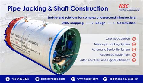 𝟕𝟐𝟔𝐦 𝐏𝐢𝐩𝐞 𝐉𝐚𝐜𝐤𝐢𝐧𝐠 𝐇𝐒𝐂𝐬 𝐋𝐨𝐧𝐠𝐞𝐬𝐭 𝐒𝐩𝐚𝐧 𝐭𝐨 𝐃𝐚𝐭𝐞 Hsc Pipeline Engineering