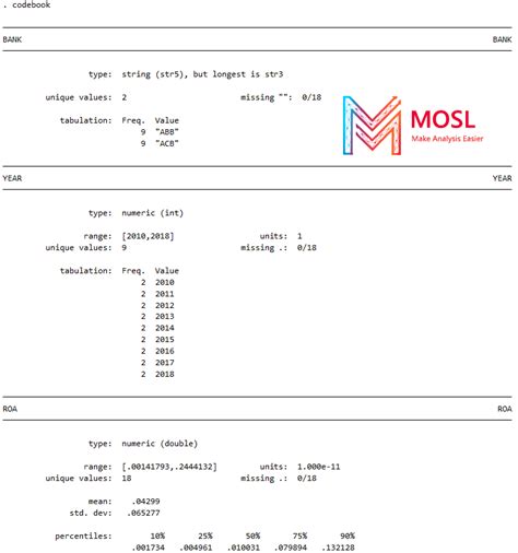 Thống Kê Mô Tả Trong Stata Full Chi Tiết Câu Lệnh Trong 3s