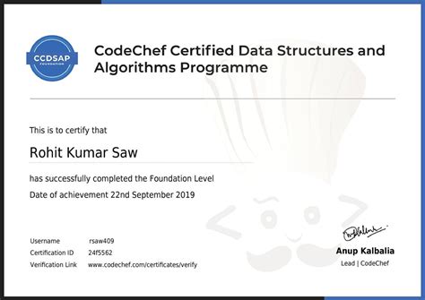 Rohit Kumar Saw On Linkedin Codechef Certifies Rohit Kumar Saw 12 Comments
