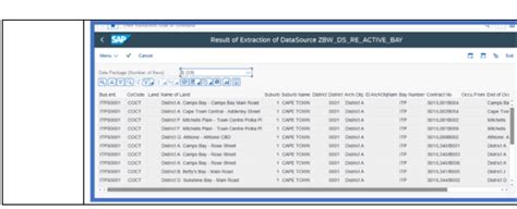 Sap Bw4hana And Bobj Dashboard Reporting Blog1 Sap Community
