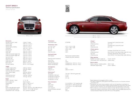 Ghost Series Ii Technical Specifications Pdf Fuel Economy In
