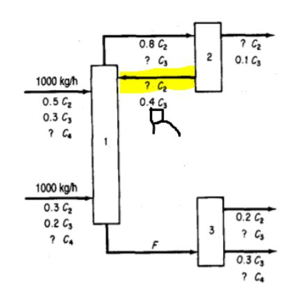 Solved FIND R Chegg