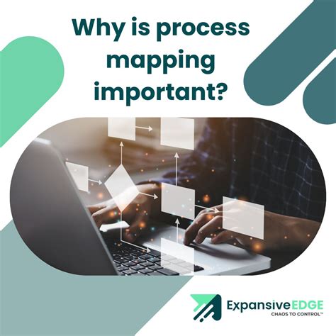 Processmapping Processdesign Process Operations