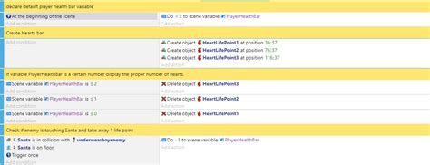 Solved Hearts For Health How Do I Simplify This Code How Do I Gdevelop Forum