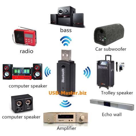 【Блютуз Адаптер для Авто-магнитолы】USB - Mini Jack 3.5, AUX >> Купить ...