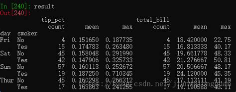 利用python进行数据分析学习笔记数据聚合与分组运算hierdf Pddataframenprandomrandn4