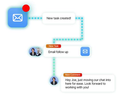 See The Full Picture During Netsuite Projects Workiro