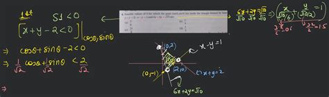 find the integral value of a for which the point 2 a lies in the inte