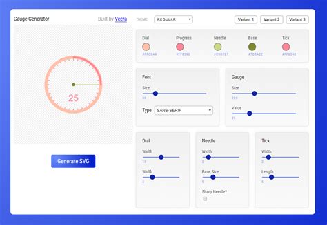 Gauge Maker Codesandbox