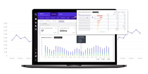 2022 Features Roundup Pressidium® Managed Wordpress Hosting