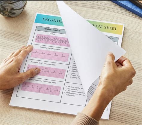 Ekg Cheat Sheat Etsy