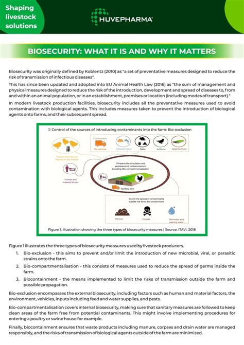Biosecurity What It Is And Why It Matters Sr Publications