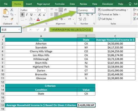 Averageif Excel Function What Is It Formula Error Examples