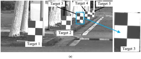 Scheimpflug Camera Based Technique For Multi Point Displacement Monitoring Of Bridges