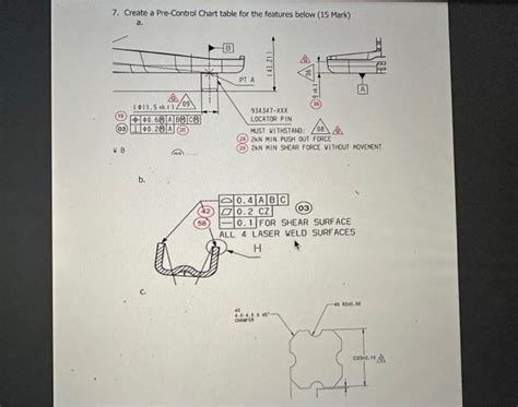 Solved 7 Create A Pre Control Chart Table For The Features
