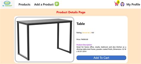 GitHub Shibaji121 E Commerce React App