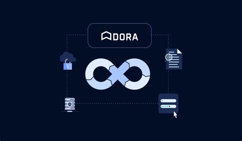 How Your Secrets Management Maturity Can Impact Your Devops Research