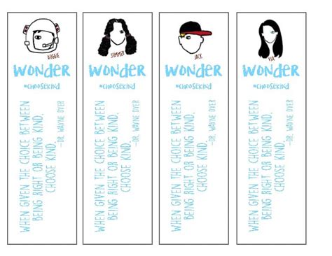 Wonder Rj Palacio Quotes