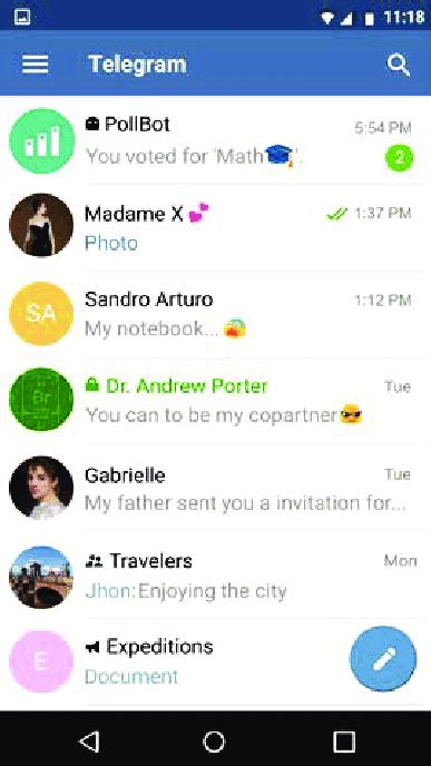 The Telegram Android Interface Source Telegram Messenger Llp Via Download Scientific Diagram