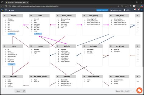 Scriptcase Download Softpedia