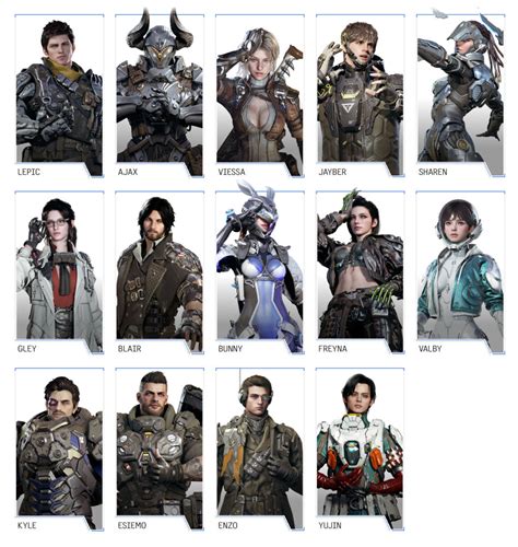 The First Descendant Classes Which Character Suits You Best