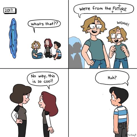 Were From The Future Meme Template 1 Whats That Were From The