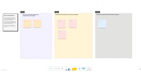 What Is A Concept Map Definition Features Benefits And Examples