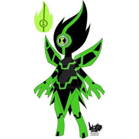 Biomnitrix Unleashed Upgradust By Rzgmon200 On Deviantart