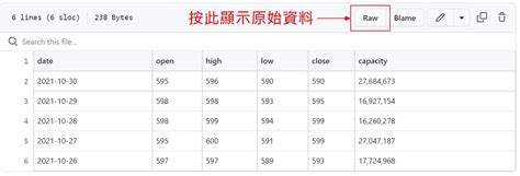 小狐狸事務所 python 學習筆記 用 csv 模組讀寫 csv 檔