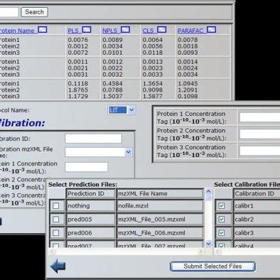 Process Flow And Interface Diagram The User Then Selects The Desired Download Scientific