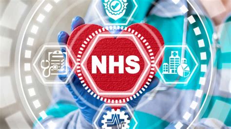Comprehensive Guide To Nhs Cybersecurity Strategy Claroty