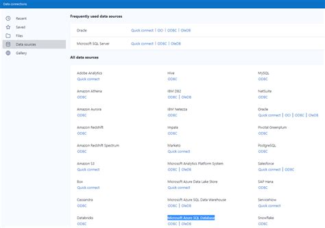 Azure Active Directory Interactive Authentication