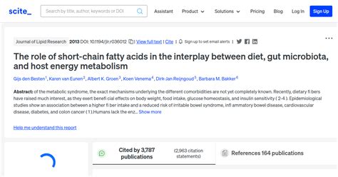 The Role Of Short Chain Fatty Acids In The Interplay Between Diet Gut