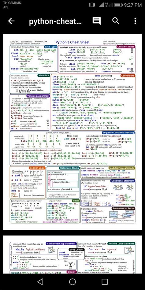 แจกสรุป Python สองหน้ากระดาษ A4 ลุงวิศวกร สอนคำนวณ Facebook