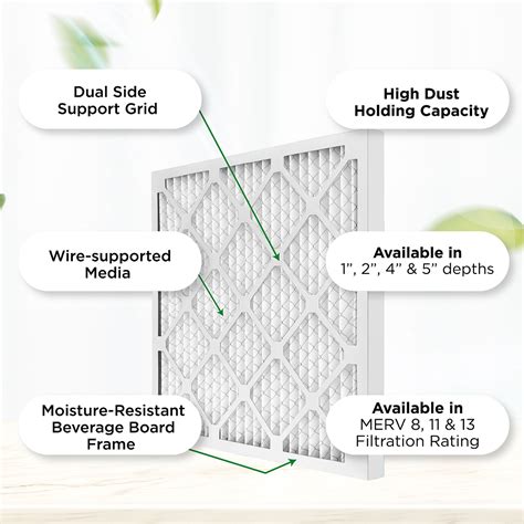 16x20x4 Merv 8 Air Filters For Ac And Furnace 2 Pack Actual Depth 3 3