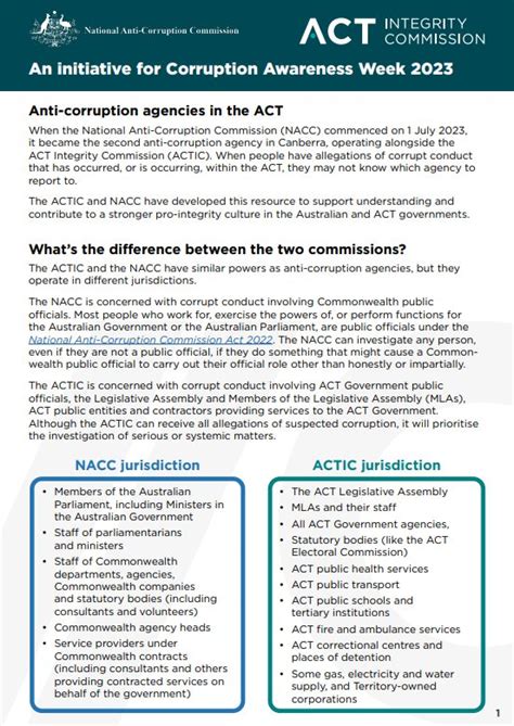 Act Integrity Commission As Of 1 July 2023 There Are Two Anti