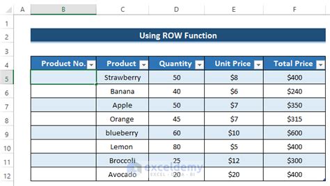 Auto Numbering In Excel After Row Insert 5 Suitable Examples